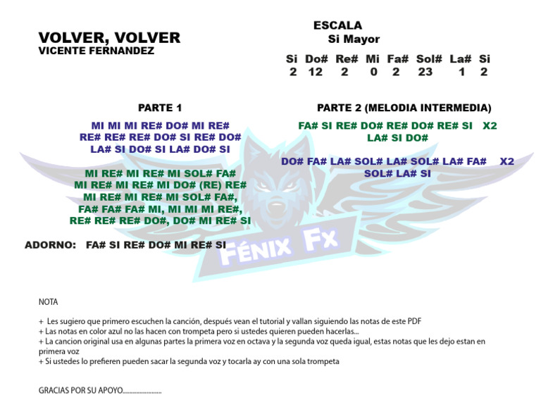 Volver Volver | PDF
