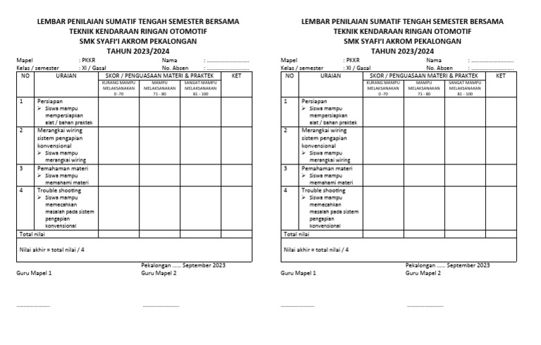 LEMBAR PENILAIAN SUMATIF TENGAH SEMESTER BERSAMA | PDF