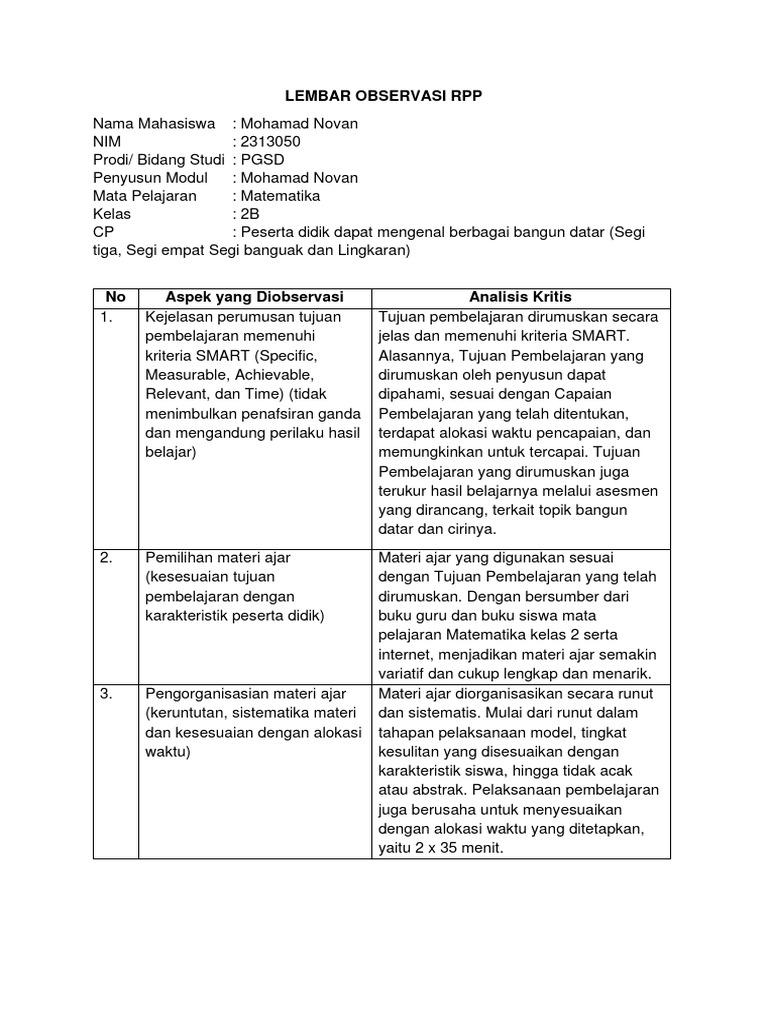 LEMBAR OBSERVASI RPP PPL 2 - Mohamad Novan - S 1 | PDF | Seni