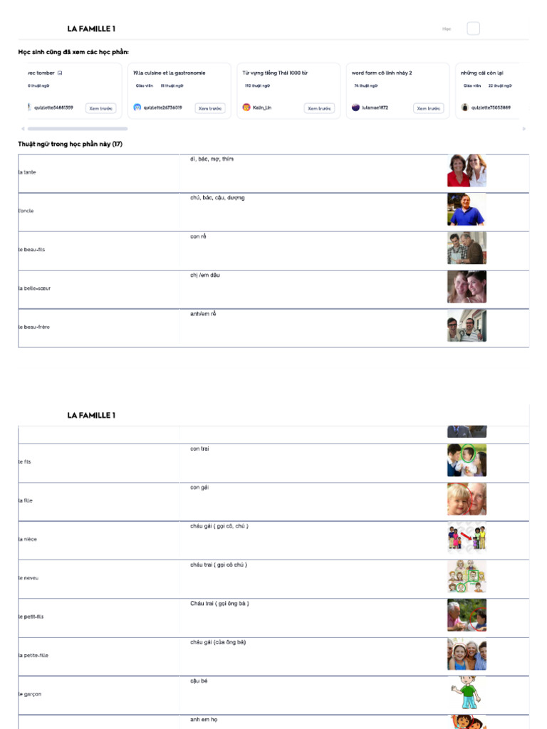 T V NG Gia Đình 1 | PDF