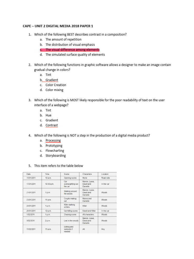 Digital Media 2018 UNIT 2 PAPER 1 | PDF | Mobile App | Application Software