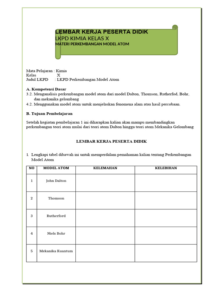 LKPD Perkembangan Model Atom Kelas X | PDF
