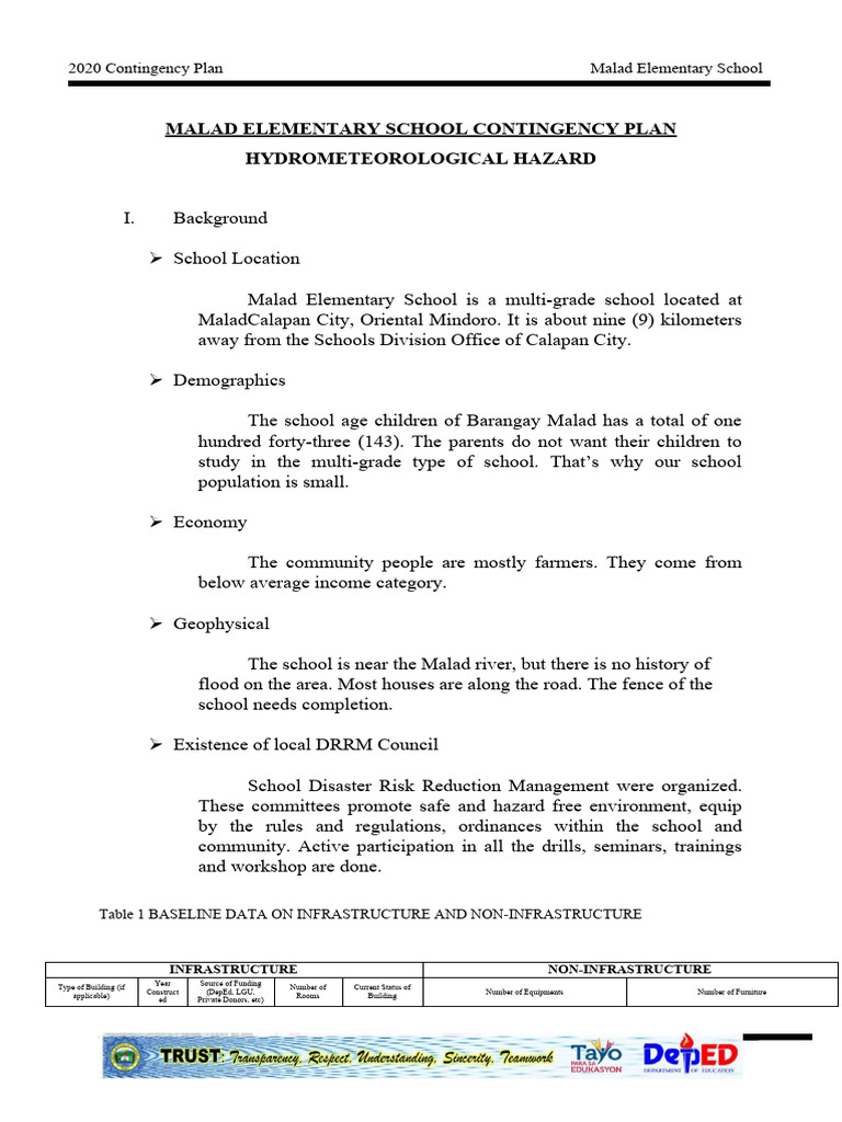 Contingency Plan Hydro 2021 | PDF | Emergency Management | Hazards