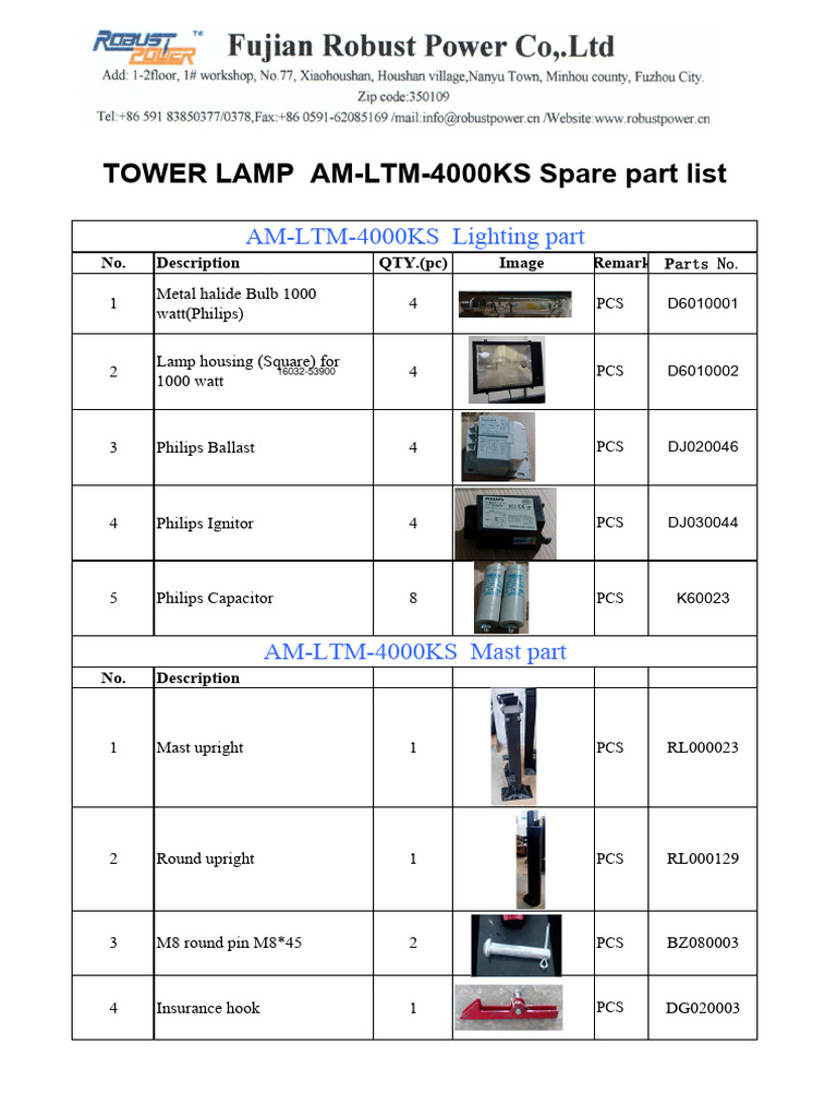 AM-LTM-4000KS Spare Parts List | PDF | Manufactured Goods | Electrical ...