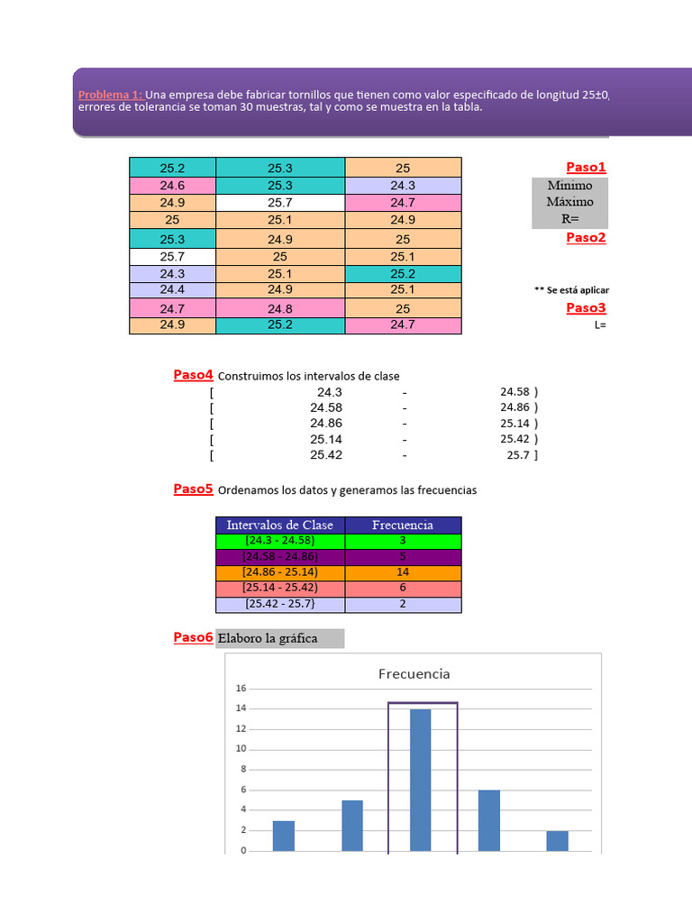 Diagrama Histograma - Sesion 13333333.. | PDF | Tolerancia de ingeniería