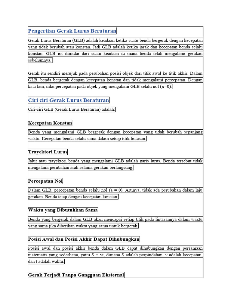 Pengertian Gerak Lurus Beraturan | PDF | Metode & Bahan Ajar