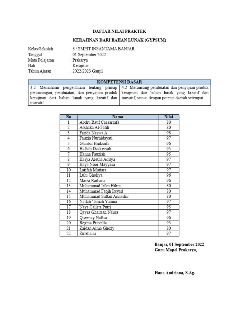Daftar Nilai Praktek Prakarya SMPIT | PDF