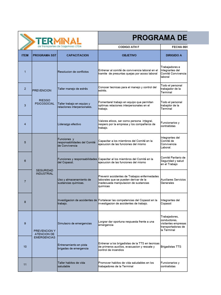 Programa de Capacitacion SG-SST 2024 | PDF