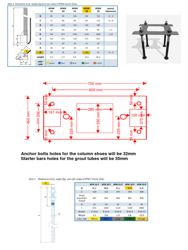 Pedestal Template | PDF