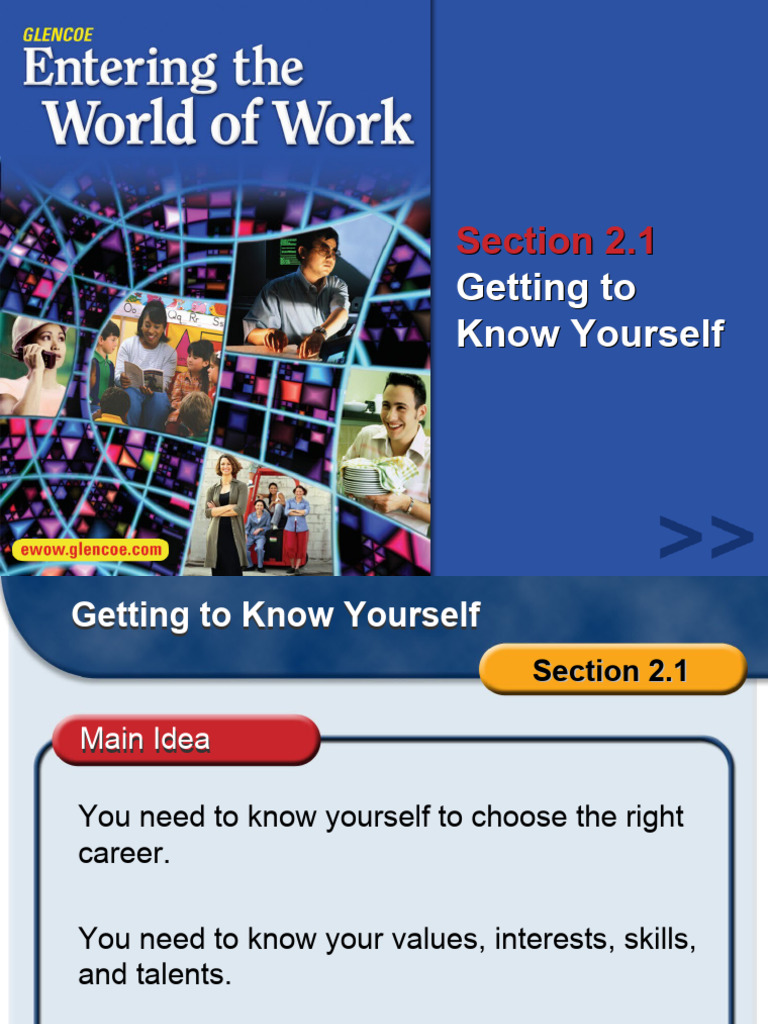 CH 02 | PDF | Self Awareness | Knowledge