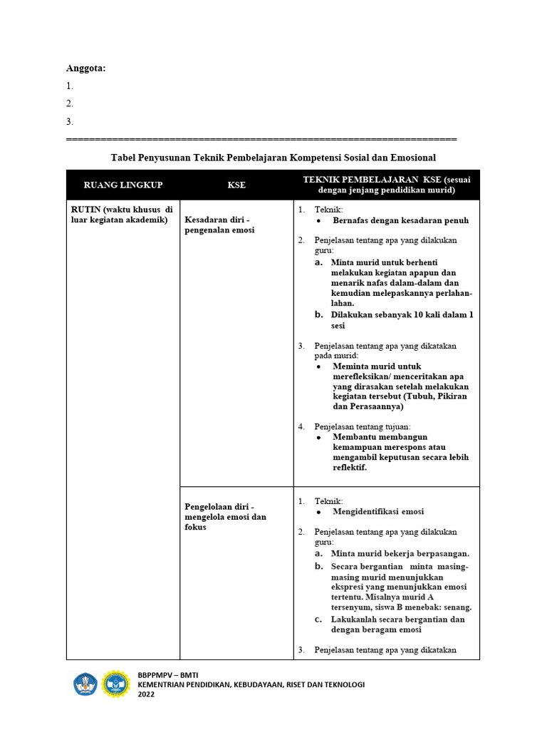 Contoh Penyusunan Teknik PSE | PDF
