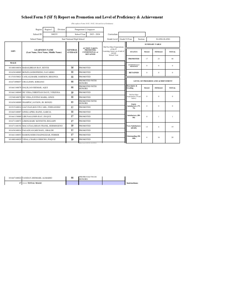 SF5 - 2023 - Grade 9 (Year III) - ILANG-ILANG | PDF