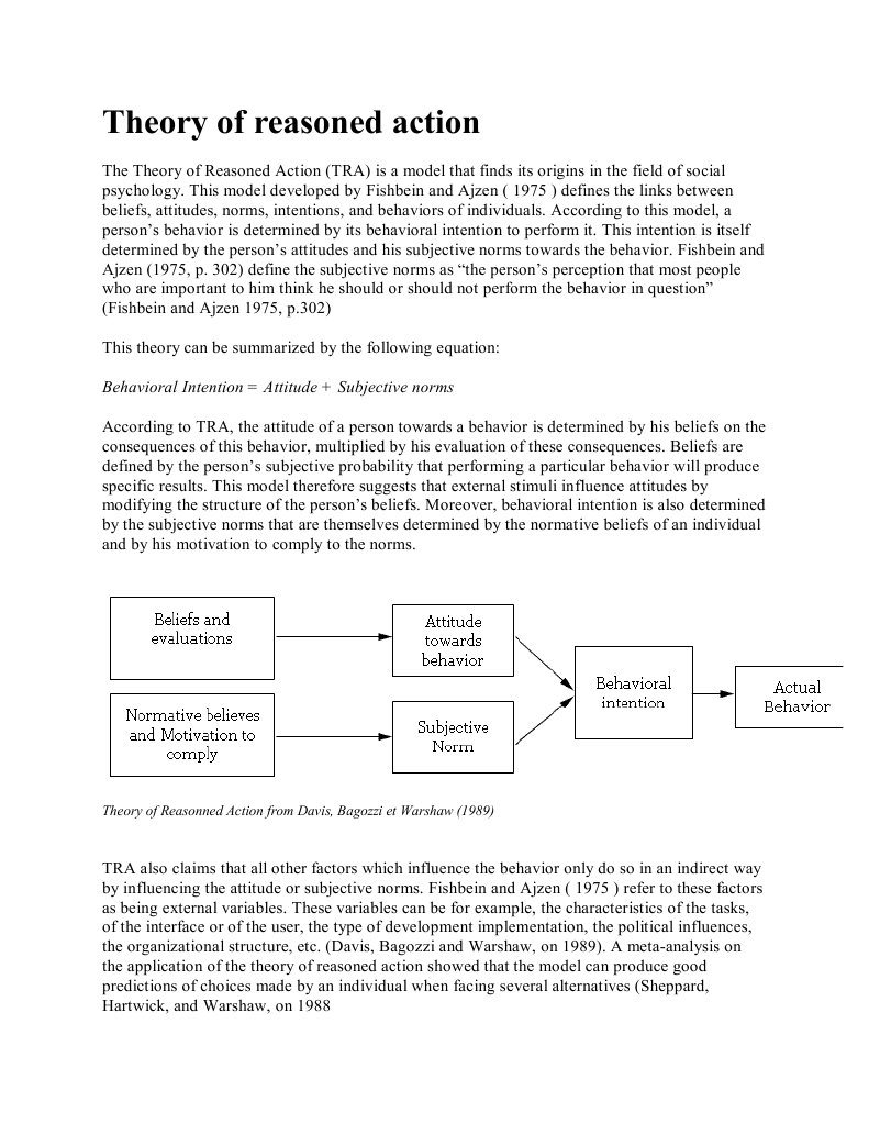 Theory of Reasoned Action Overview | PDF