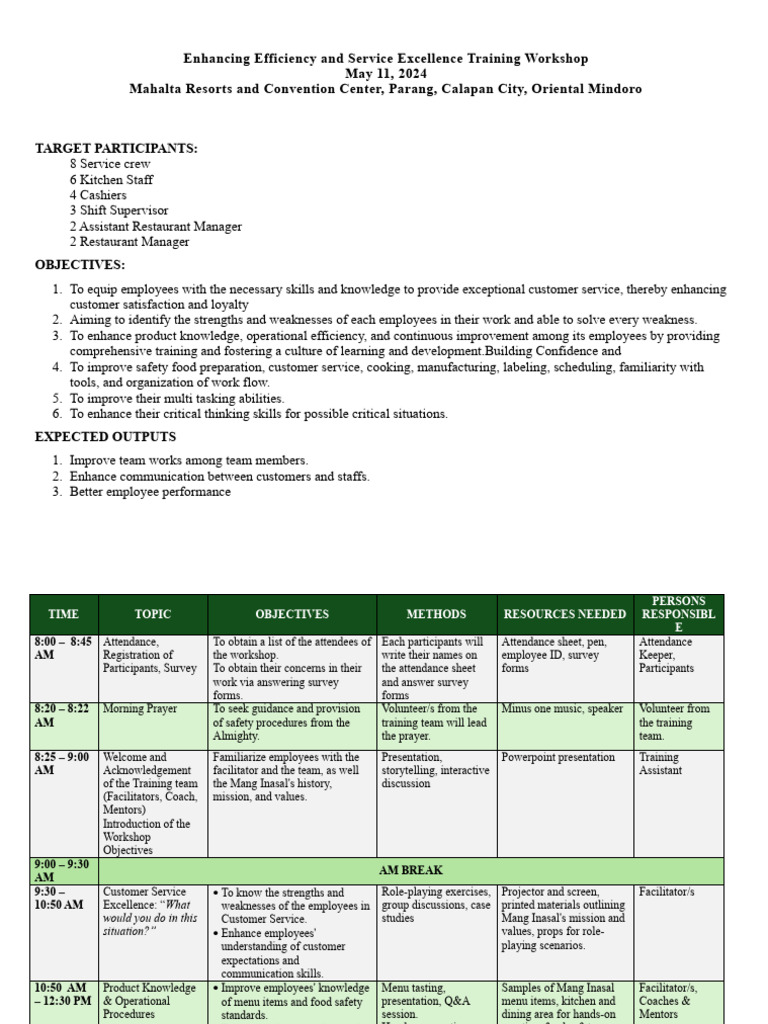 Ylagan, Vallada, Umag | PDF | Mentorship | Simulation