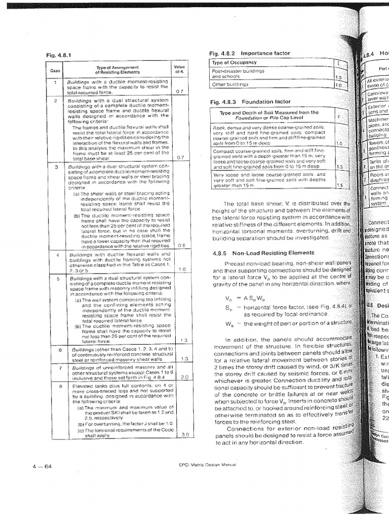 Siesmic On Pre-Cast Panels | PDF