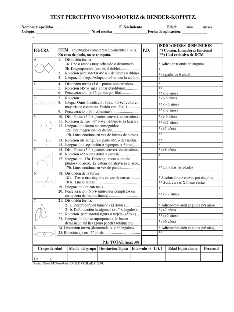 Formato Bender Koppitz | PDF | Ciencias del comportamiento | Sicología
