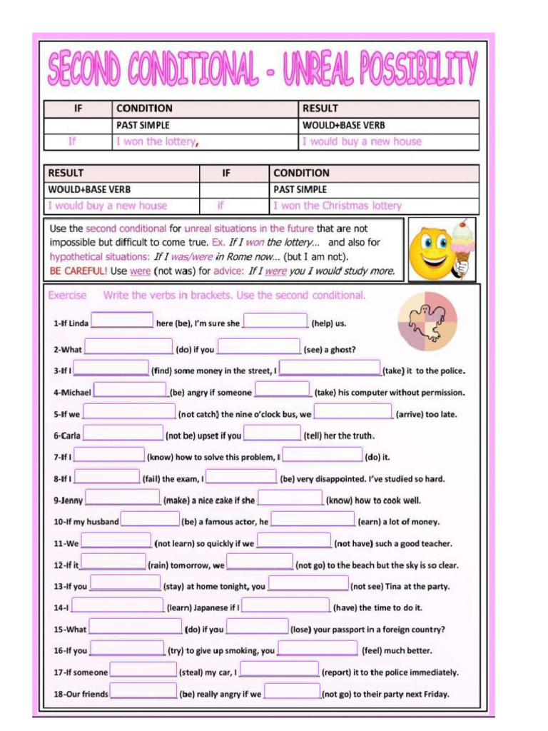 2nd Conditional | PDF