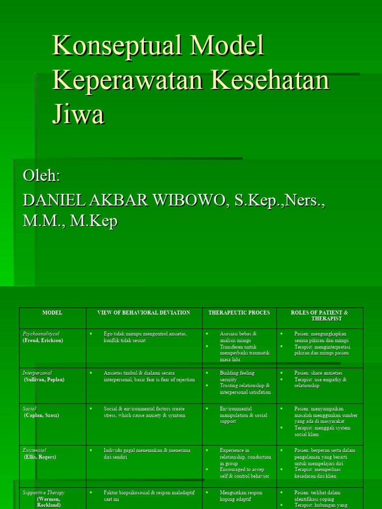 (4)_KONSEP_MODEL_KEP_KES_JIWA | PDF