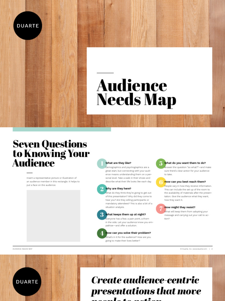 Audience Needs Mapping Guide | PDF