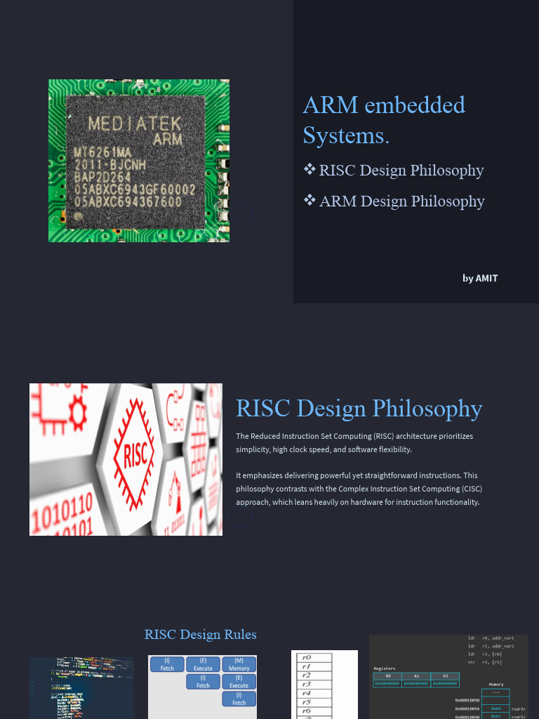 Risc Design Philosophy 240123083723 18674cbe | PDF | Central Processing Unit | Integrated Circuit