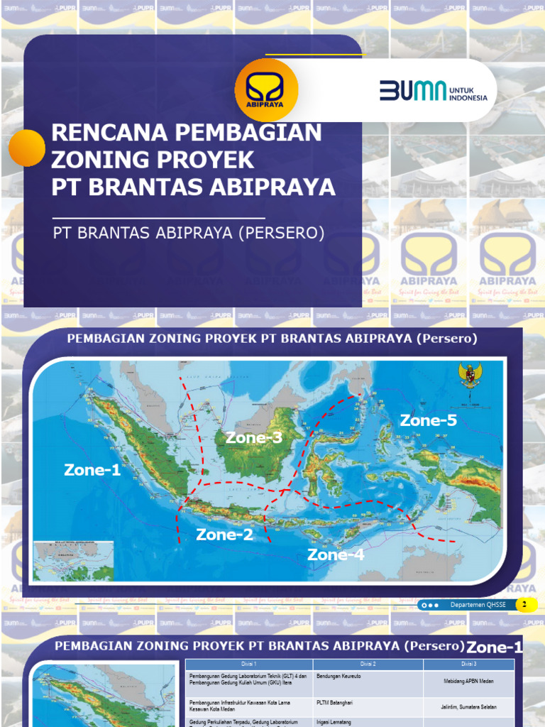 Zoning Program | PDF