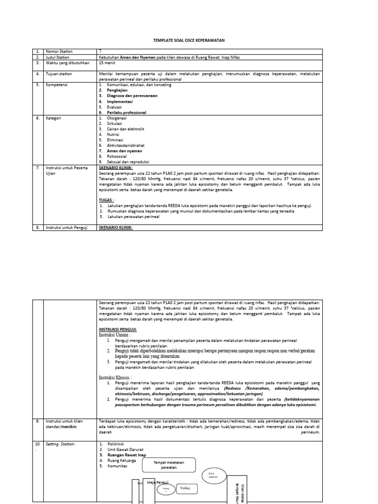 Soal OSCE Perawatan Luka Episiotomi | PDF