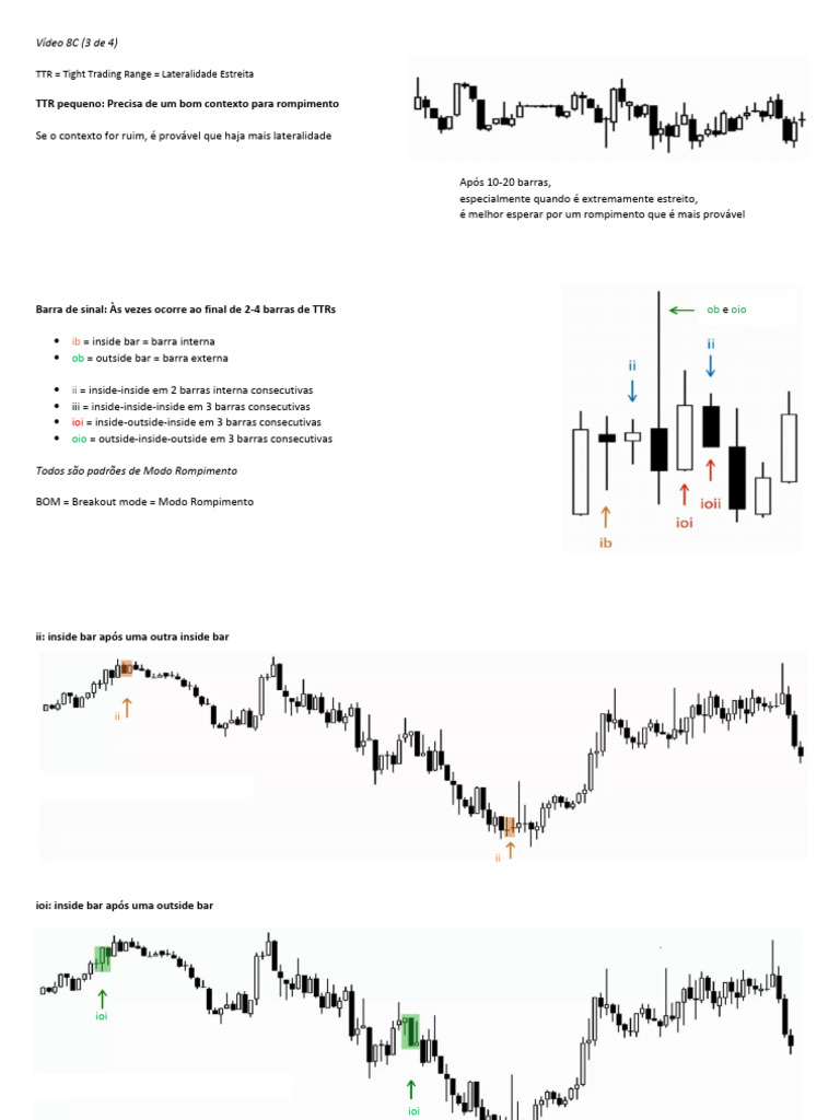 Estratégias de Rompimento em TTRs | PDF
