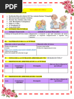 Sesion-Como Nacen Los Bebes | PDF | Aprendizaje | Cognición