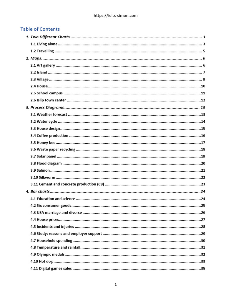 Sample Task 1 Essays by IELTS Simon | PDF | Silk | Paper