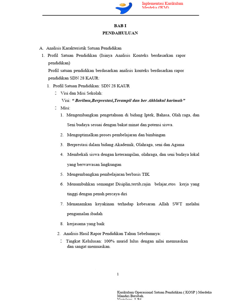 Dokumen Kosp SDN 28 Kaur 2024 | PDF | Karier & Perkembangan