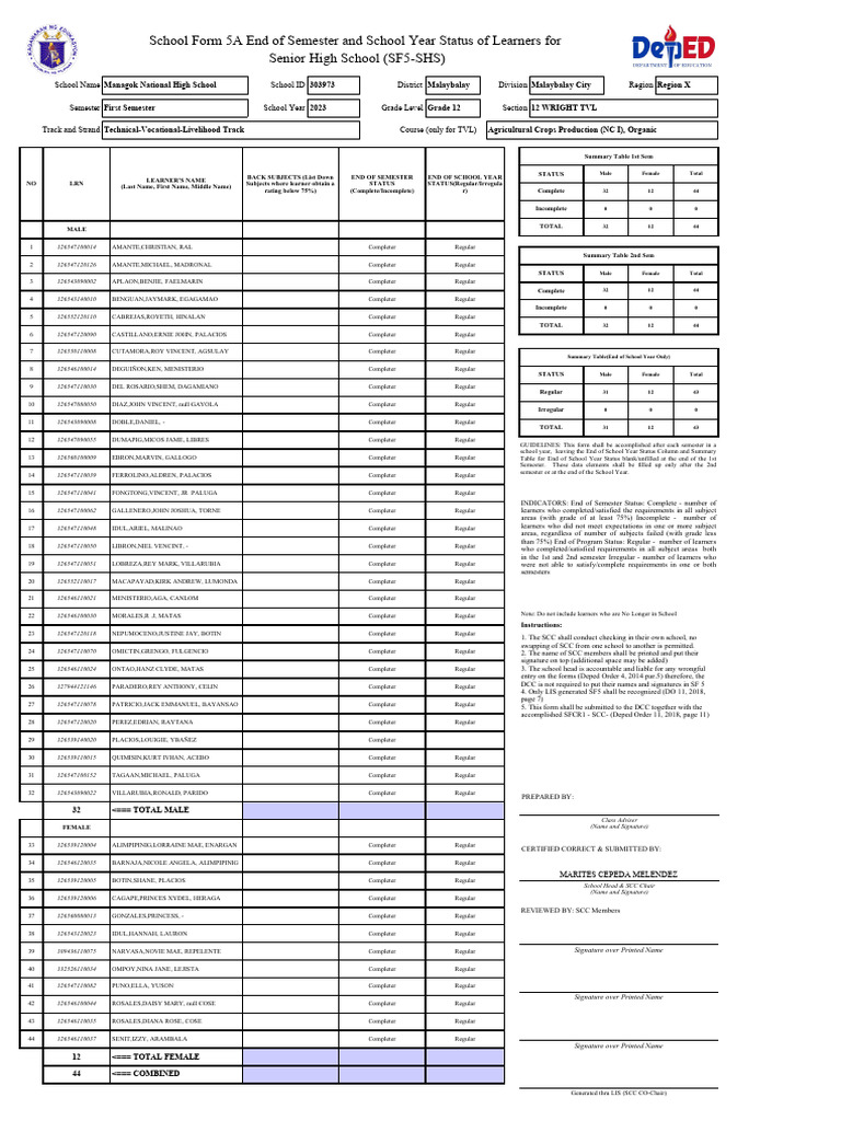 School Form 5A (SF 5A) | PDF
