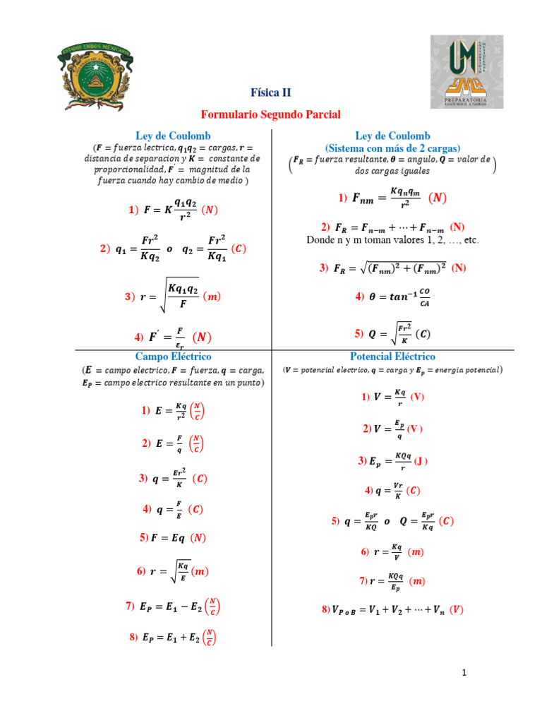 Formulario 2do Parcial | PDF