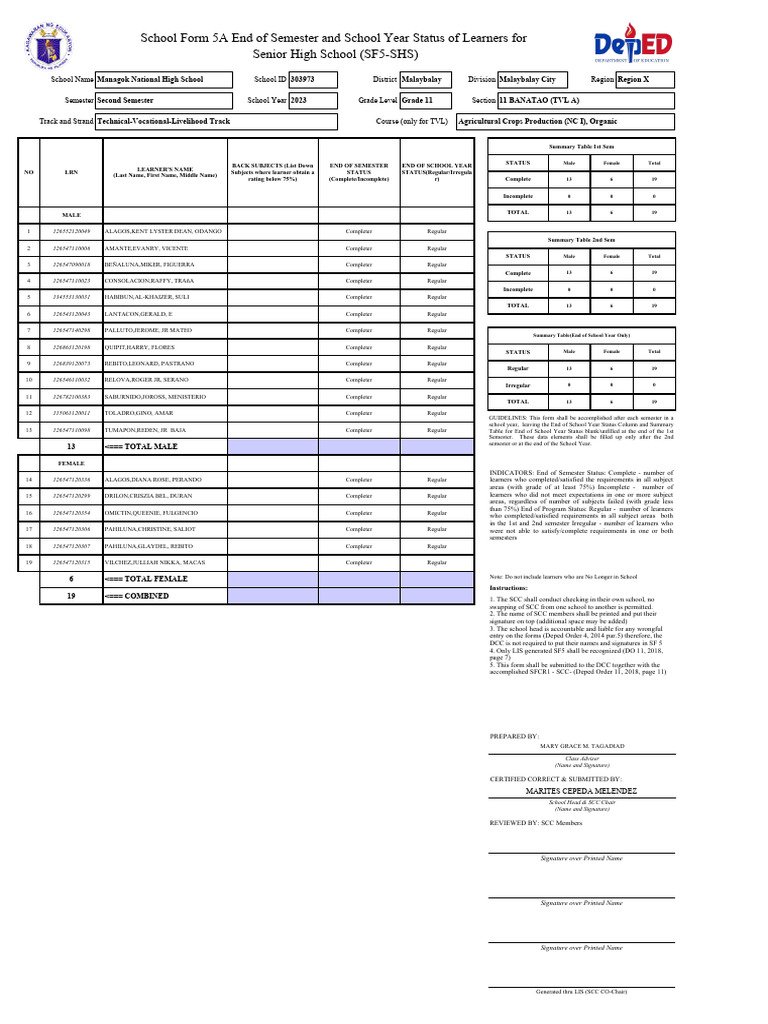 School Form 5A (SF 5A) | PDF
