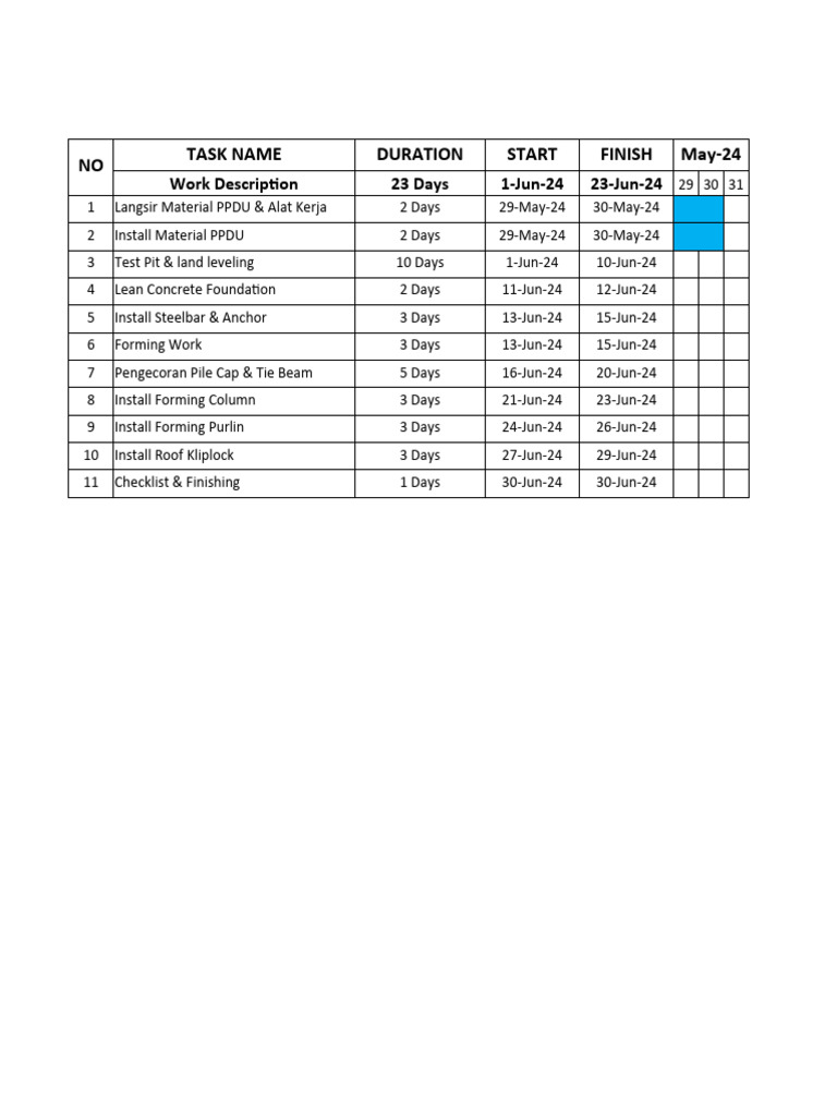 Schedule Rest Area KR 01 Lot 17 | PDF