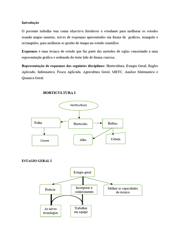 Esquema 2 | PDF | Science | Ciências Físicas