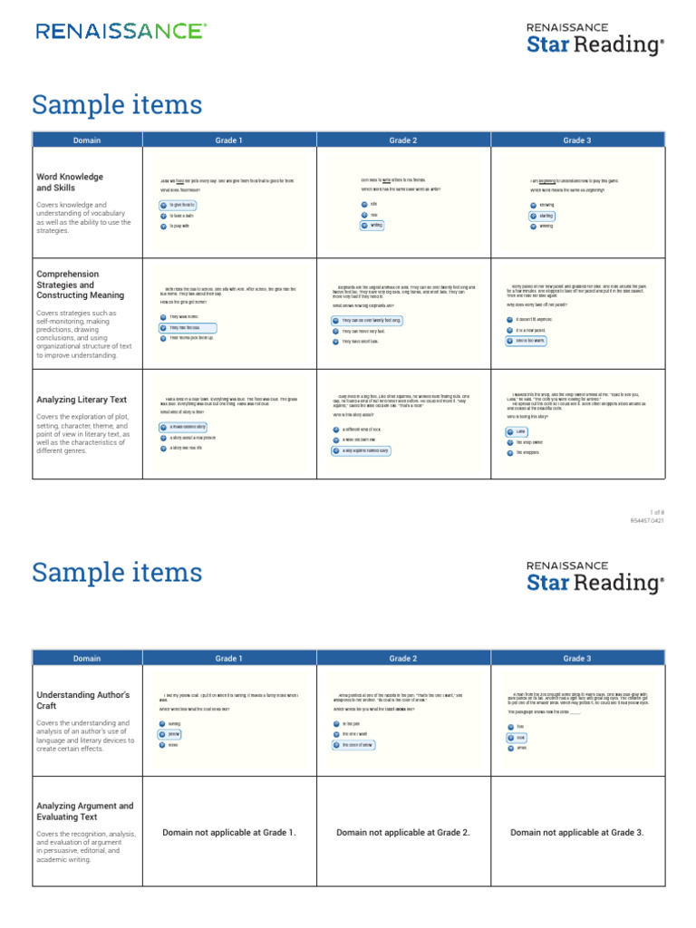 Grade 1-6 Reading Comprehension Items | PDF | Cloud | Reading Comprehension