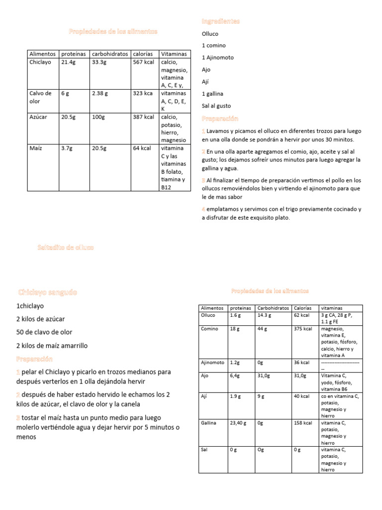 Dip Tico | Descargar gratis PDF | Alimentos