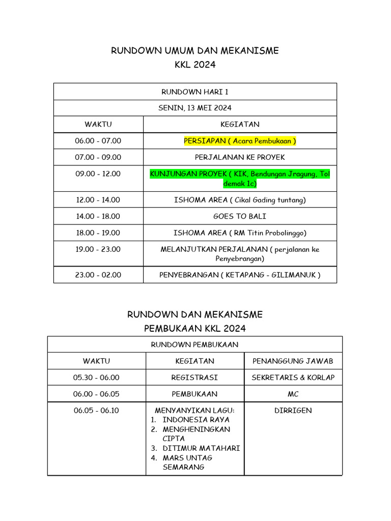 Rundown Dan Mekanisme KKL 2024 | PDF