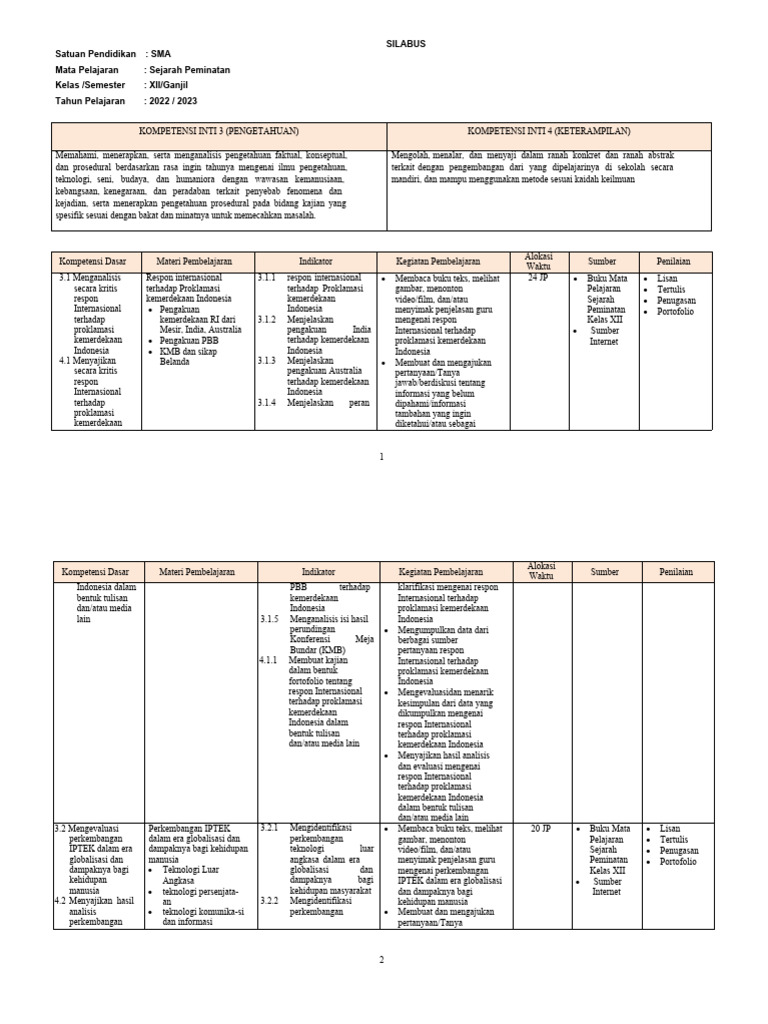 Silabus Sejarah Peminatan Kls 12 2022-2023 | PDF