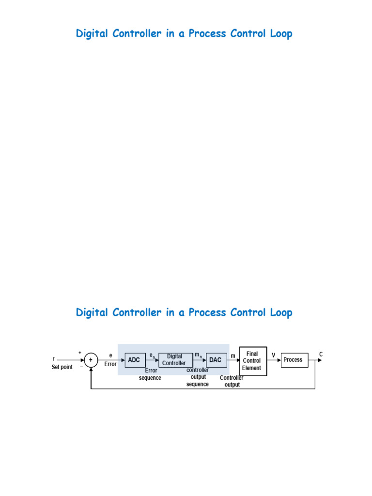 Digital_Controllers | Download Free PDF | Analog To Digital Converter | Digital To Analog Converter