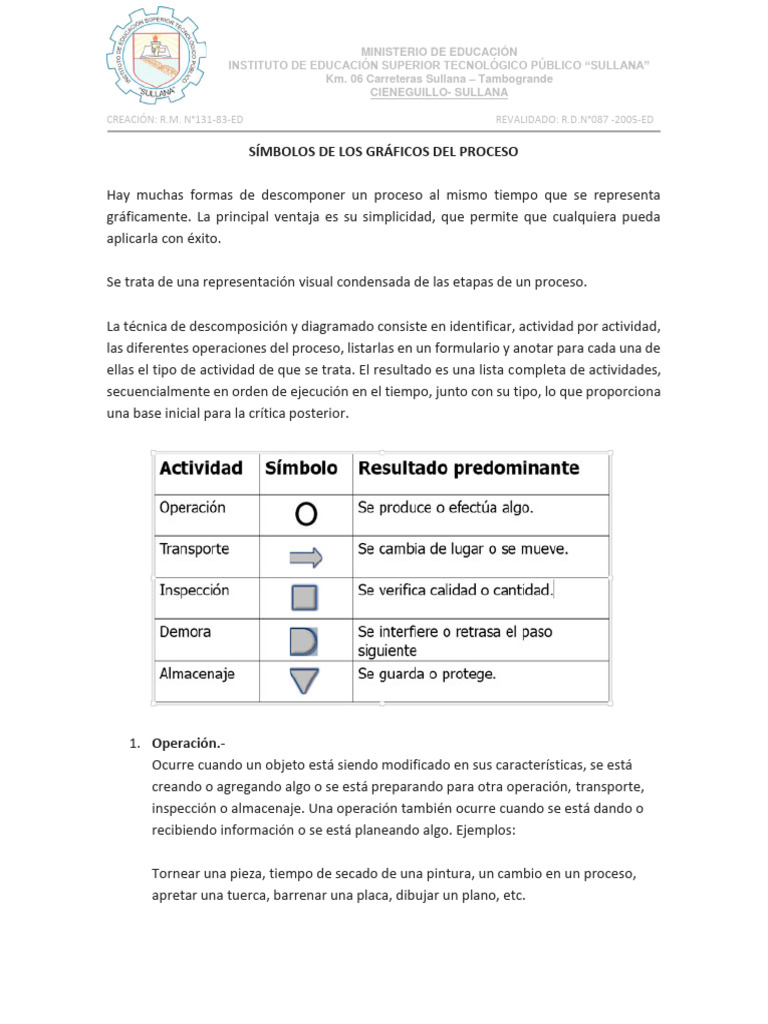Símbolos y Diagramas de Procesos DOP | PDF | Negocios | Ciencia y ...