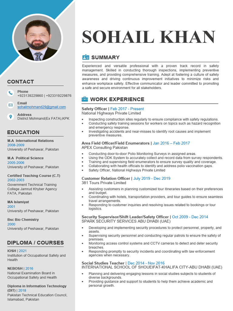 Sohail Khan, Dab Kor | PDF | Occupational Safety And Health | Safety