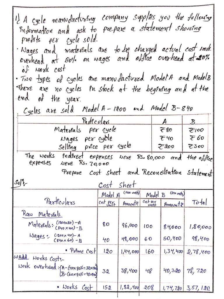 Cost Accounting - Assignment | PDF