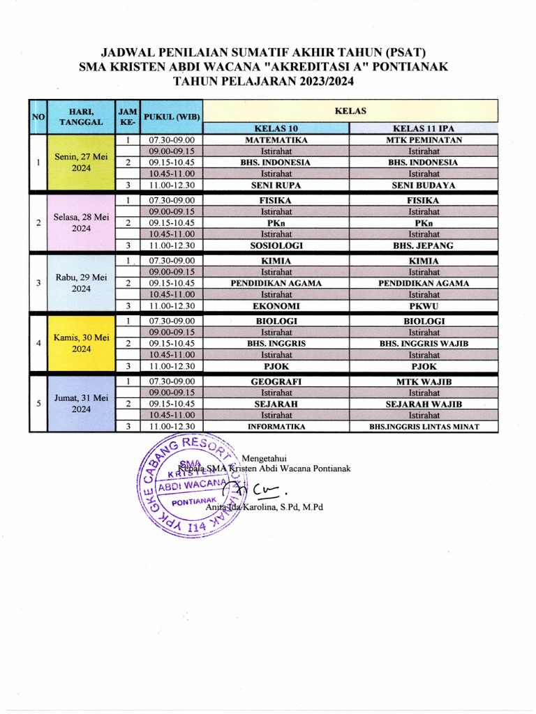 Jadwal Psat 2024 | PDF