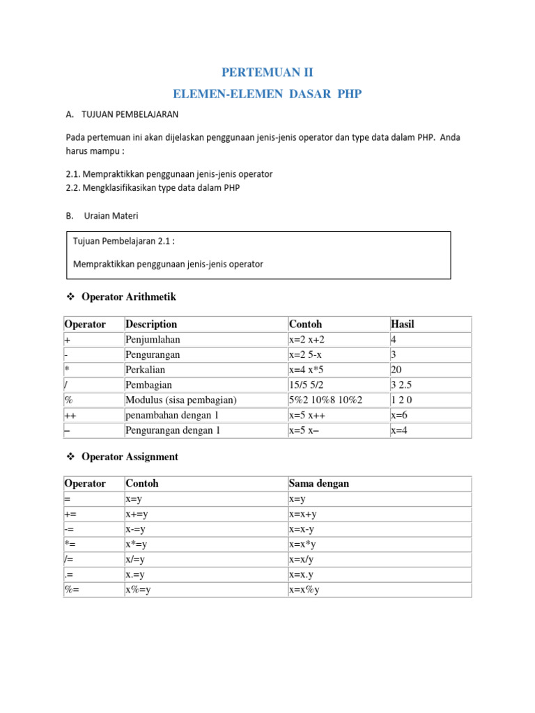 Dasar Operator dan Tipe Data PHP | PDF