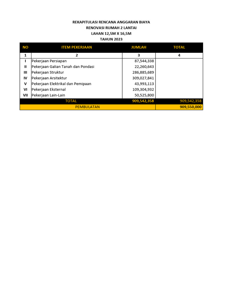 Perhitungan Rab Bapak Rafki Parmindo | PDF