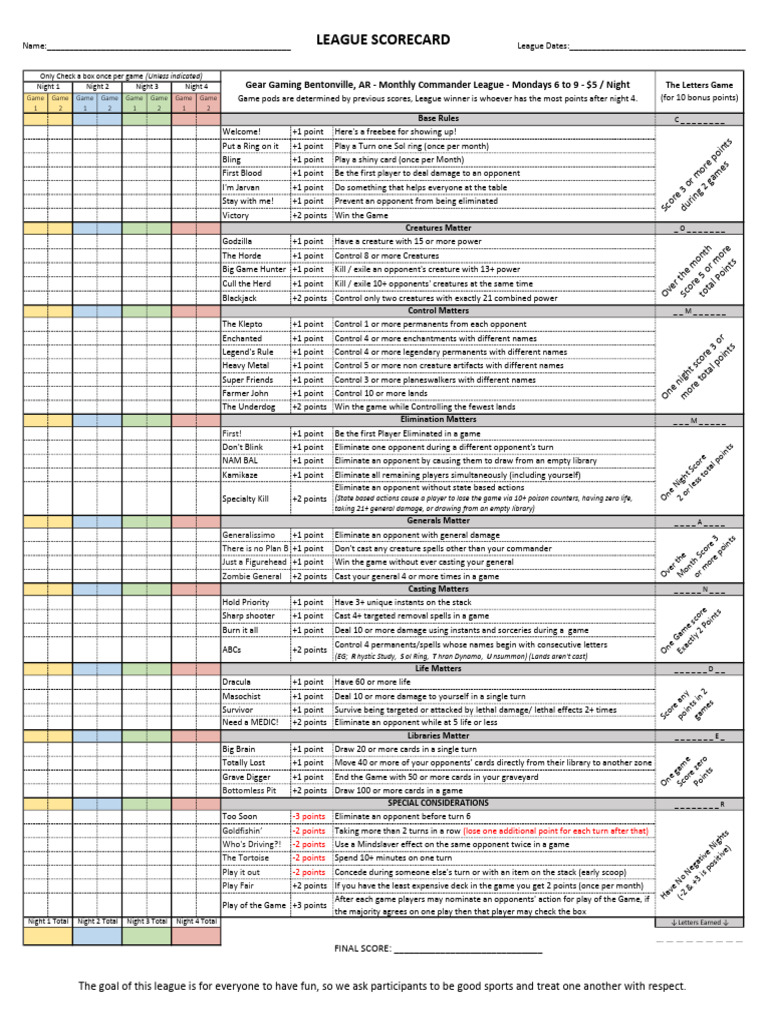 v1 Commander League - Scoring Guide | PDF | Card Games