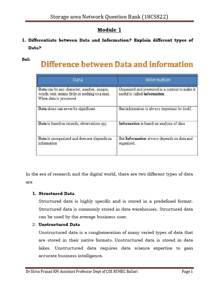 Storage Area Network Question Bank | PDF | File System | Computer File