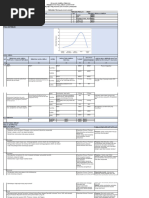 Sasikap Evo v5 | PDF