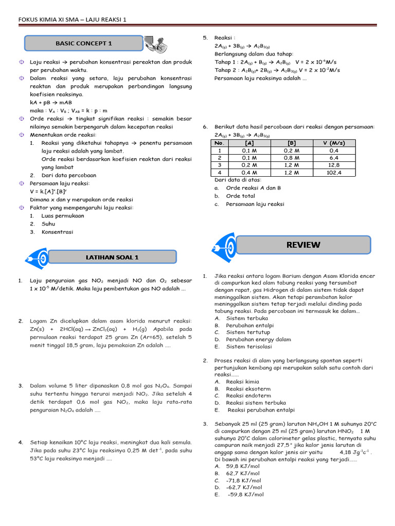 Fokus Kimia Xi Sma - Laju Reaksi 1 - Imo | PDF